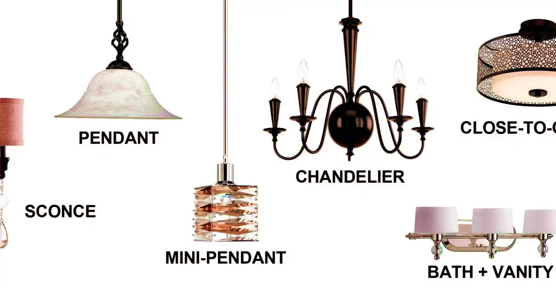 Types of Lighting Fixtures and Their Applications: A Comprehensive ...